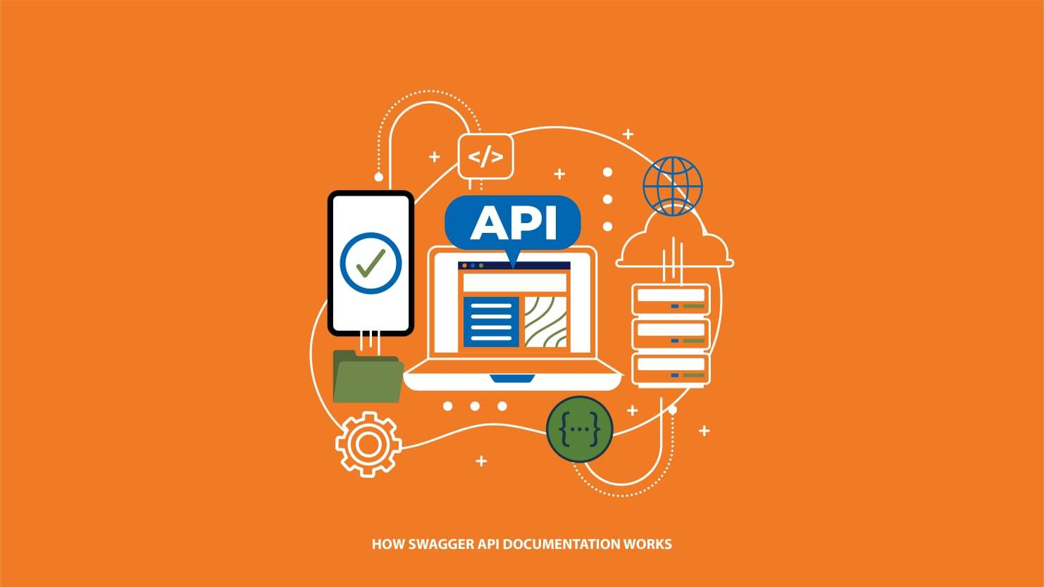 Enhancing B2B Marketing Automation with Swagger Documentation