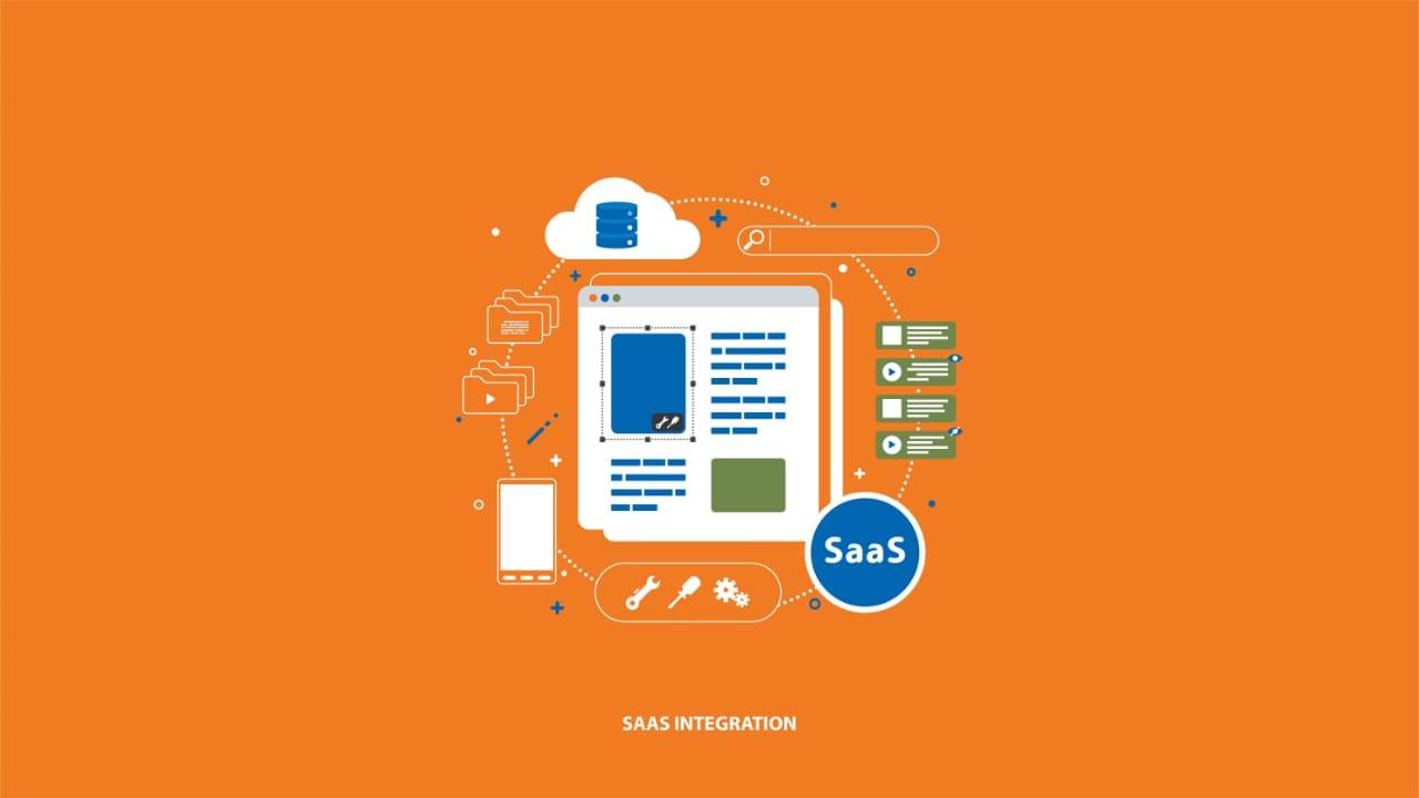 Optimize Workflow With Effective Saas Integration Datafinz